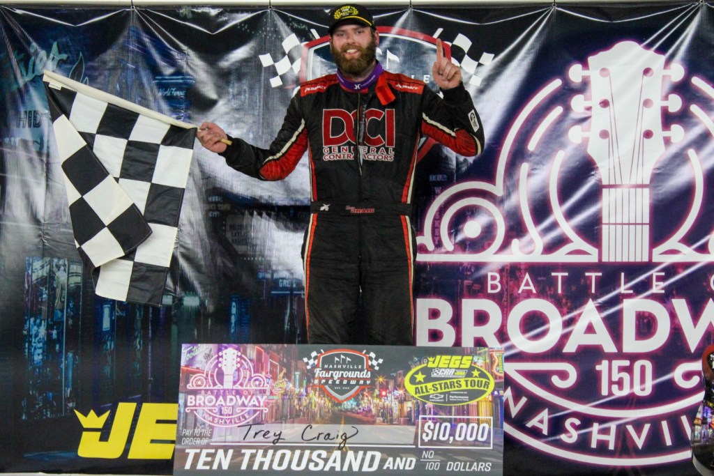 Trey Craig Emerges Victorious in the Battle of Broadway – Liberty ...